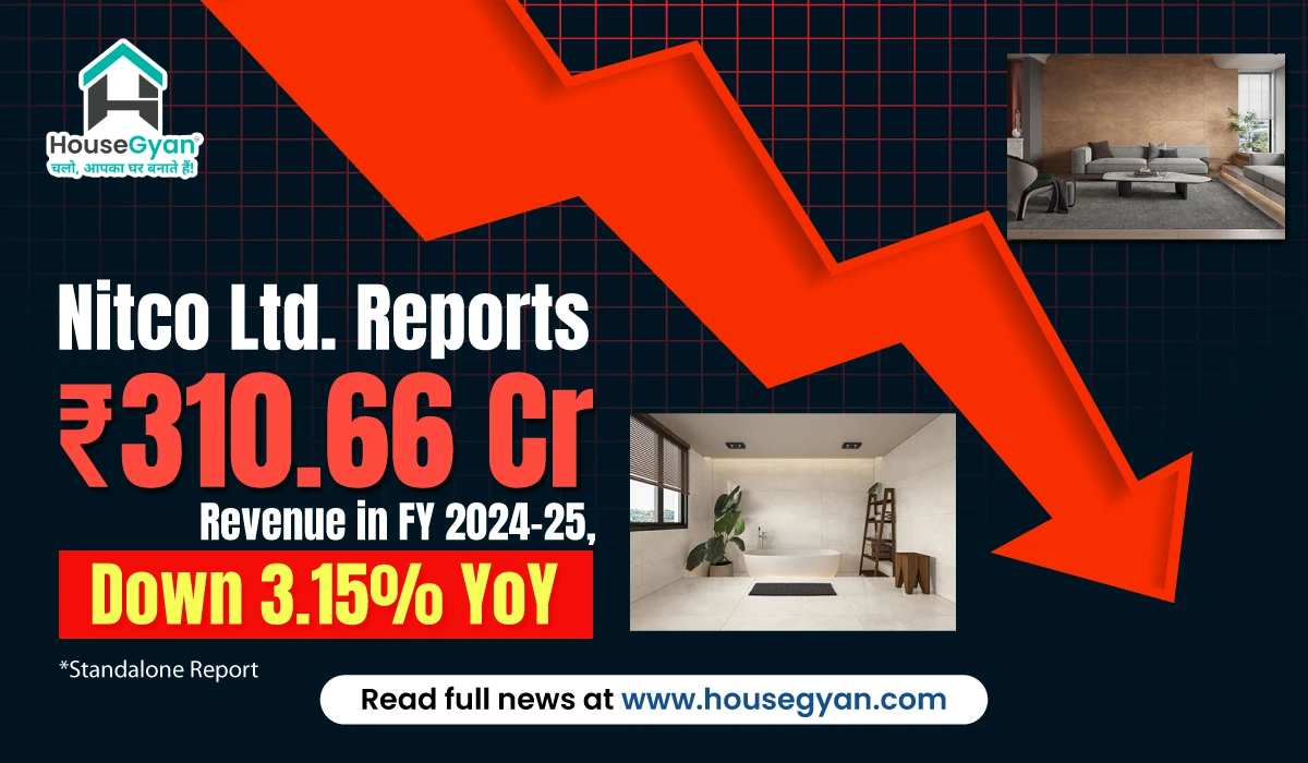 Nitco Ltd. Reports ₹310.66 Cr Revenue in FY 2024-25, Down 3.15% YoY
