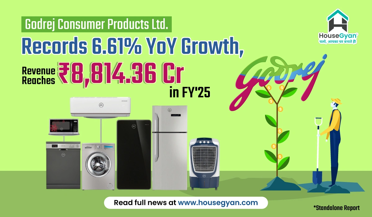 Godrej Consumer Products Ltd. Records 6.61% YoY Growth, Revenue Reaches ...